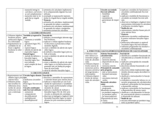 Curriculum la disciplina informatica clasele X – XII (varianta în limba ...