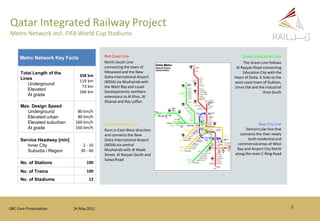 Qatar rail - Geoff Mee presentation | PDF