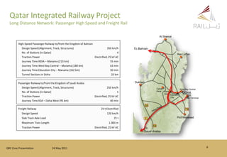 Qatar rail - Geoff Mee presentation | PDF