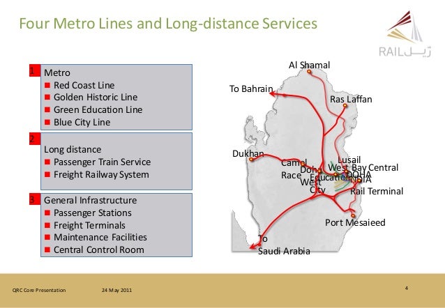 Qatar rail - Geoff Mee presentation