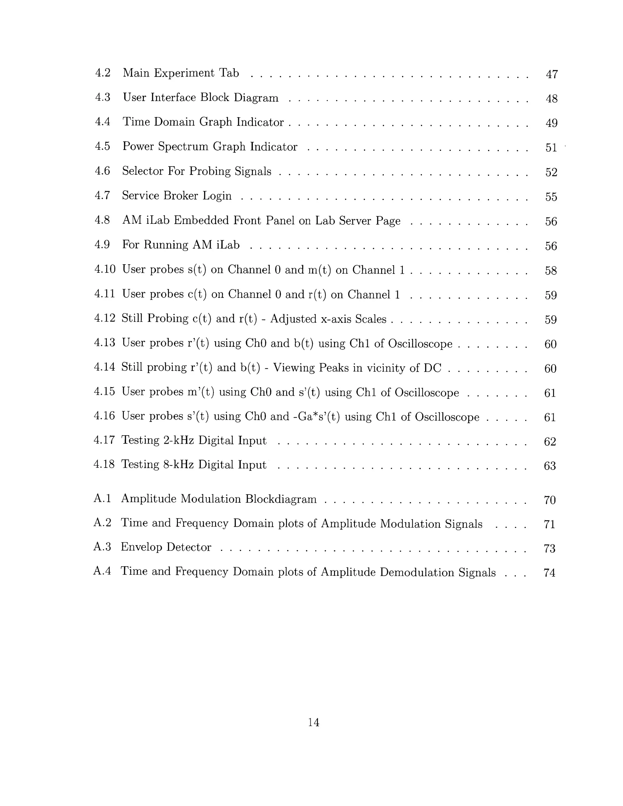 Emona-based Interactive Amplitude Modulation/Demodulation iLab | PDF