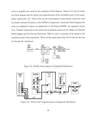 Emona-based Interactive Amplitude Modulation/Demodulation iLab | PDF | Computer Software and ...