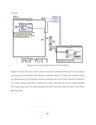 Emona-based Interactive Amplitude Modulation/Demodulation iLab | PDF | Computer Software and ...