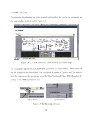 Emona-based Interactive Amplitude Modulation/Demodulation iLab | PDF | Computer Software and ...