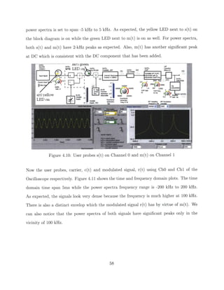 Emona-based Interactive Amplitude Modulation/Demodulation iLab | PDF | Computer Software and ...