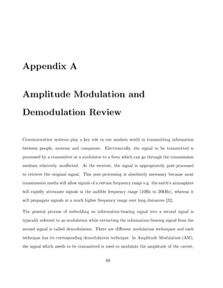 Emona-based Interactive Amplitude Modulation/Demodulation iLab | PDF | Computer Software and ...