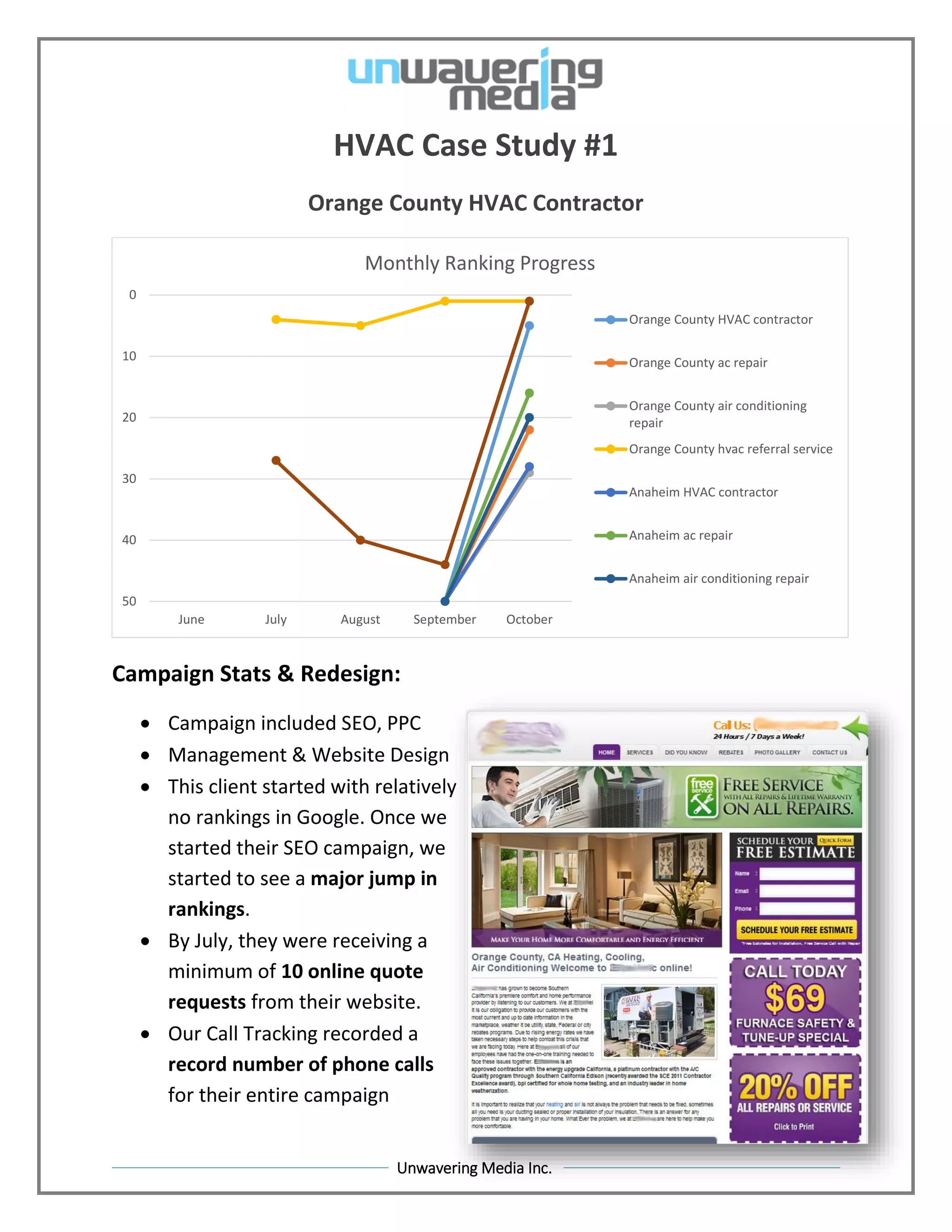 HVAC-Case-Study | PDF