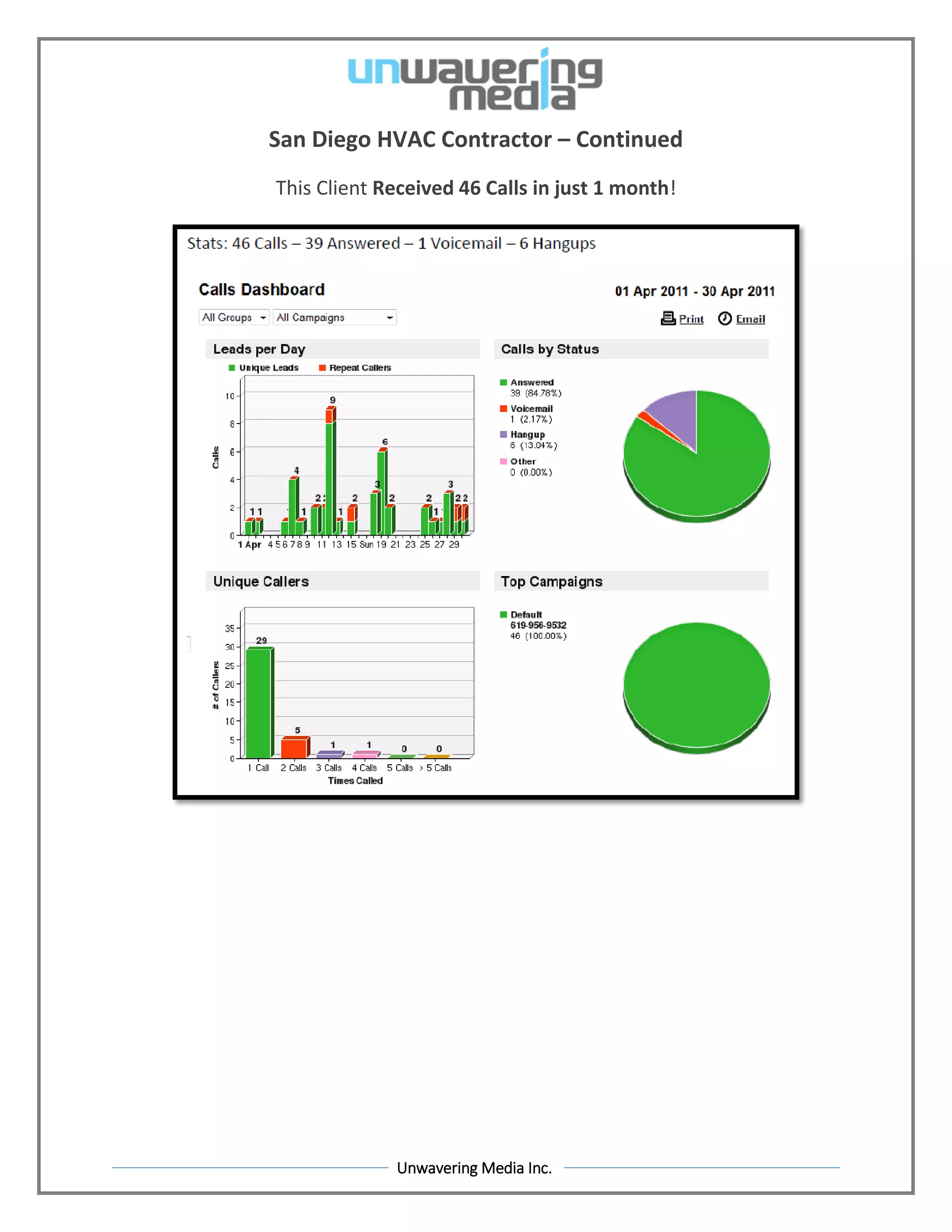HVAC-Case-Study | PDF