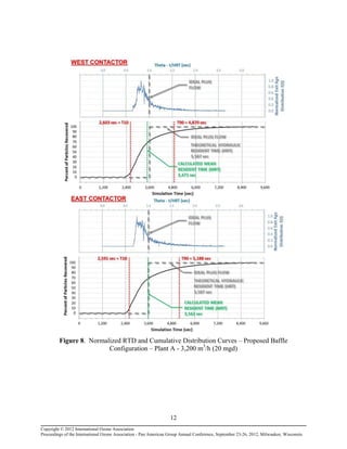 Ozone Contactor Design Improvements using CFD Modeling | PDF
