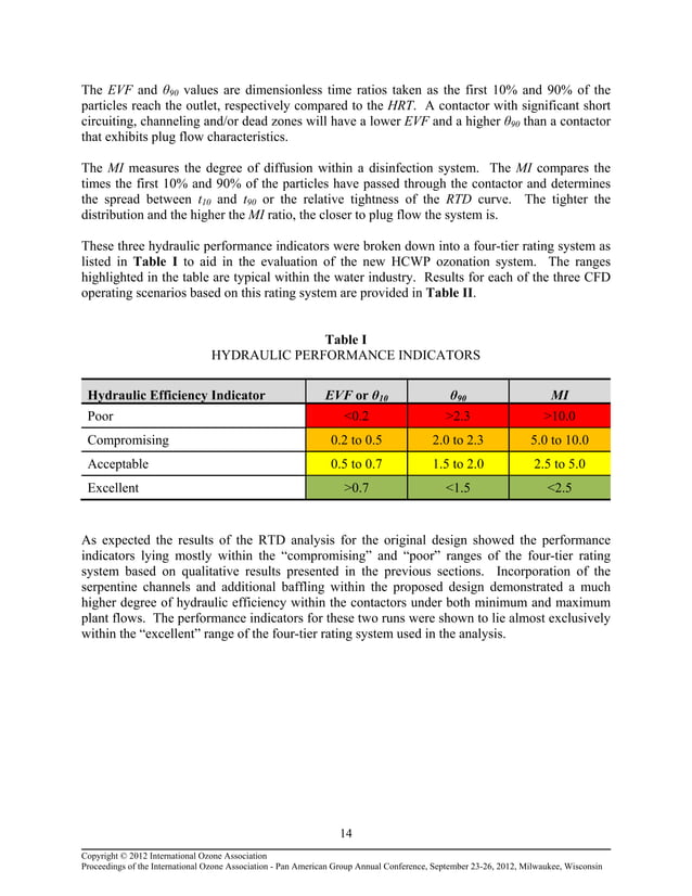 Ozone Contactor Design Improvements using CFD Modeling | PDF