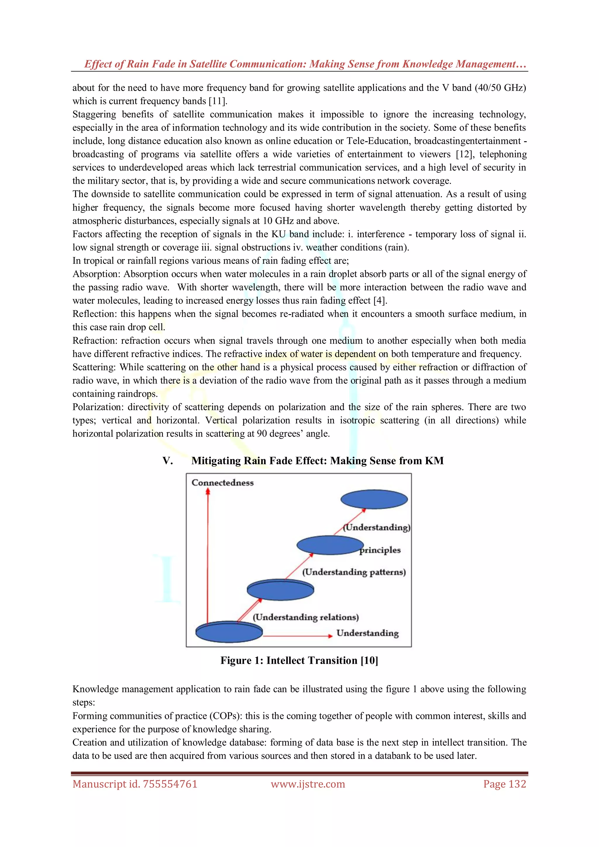 Effect of Rain Fade in Satellite Communication: Making Sense from ...