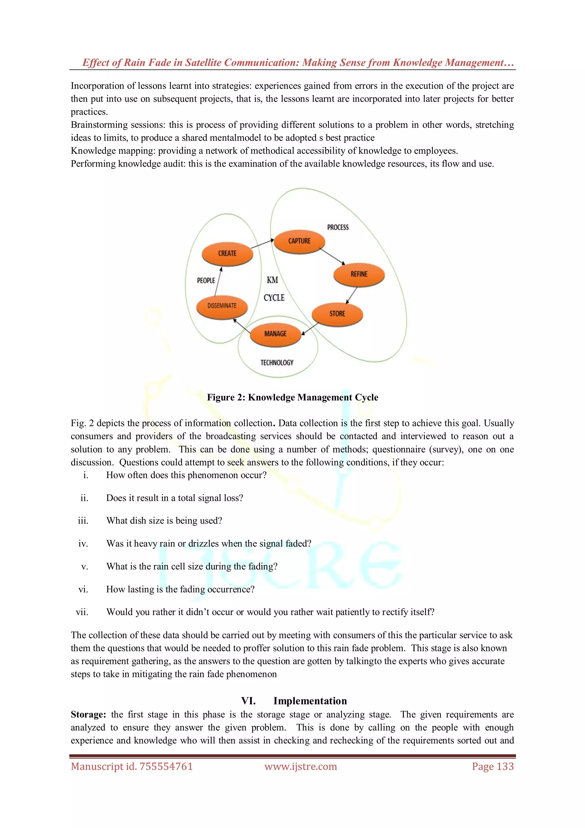 Effect of Rain Fade in Satellite Communication: Making Sense from ...