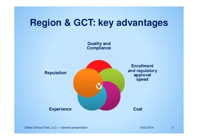GCT_general presentation_feb_2015