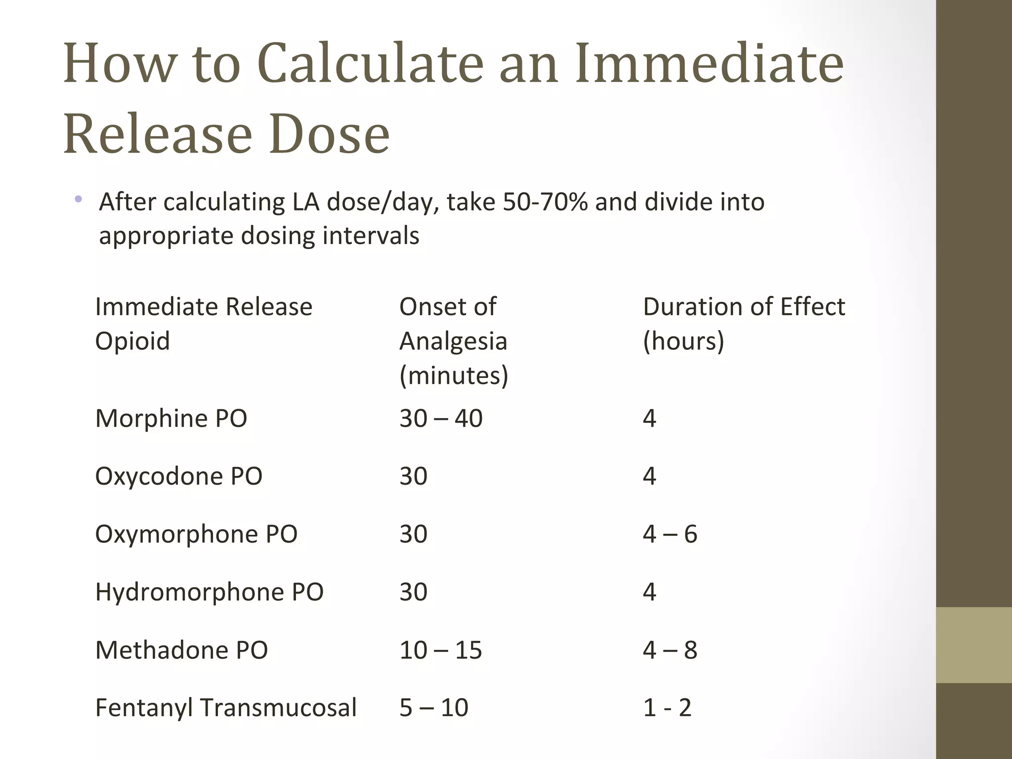 Opioid Presentation | PPT