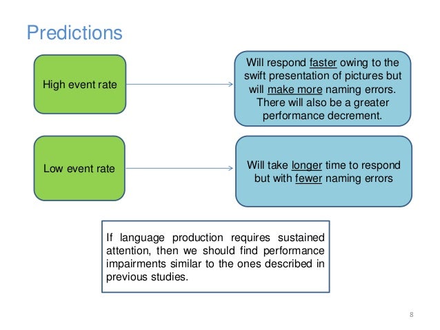 Sustained attention presentation