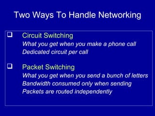 Fundamentals of Networking | PPT
