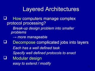 Fundamentals of Networking | PPT