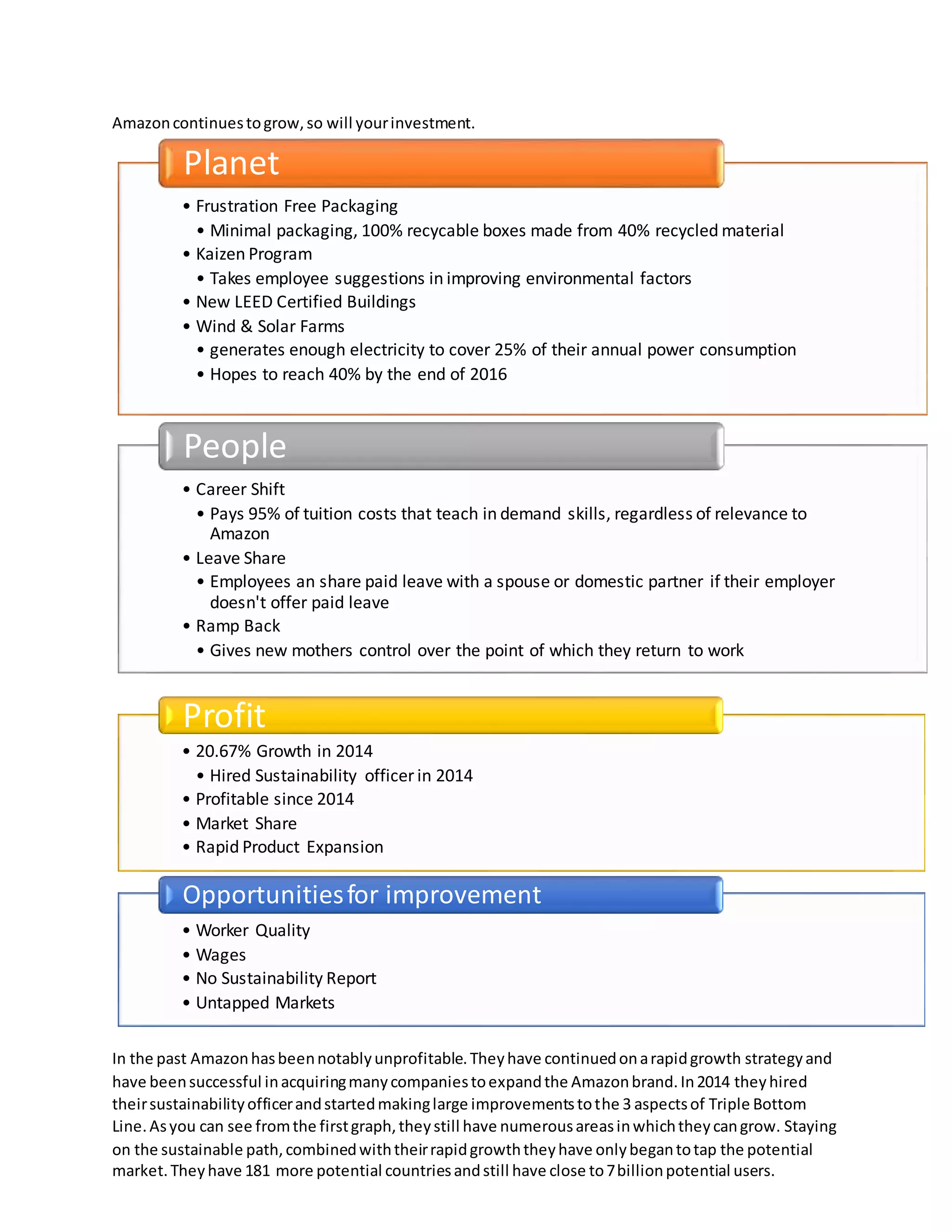 Amazon Memo | DOCX