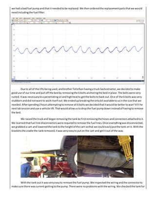 Auto Lab Experience Report | DOCX | Auto Type | Automotive