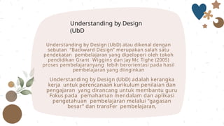 757426357-Menerapkan-Prinsip-Understanding-by-Design-Pada-Pembelajaran.pptx
