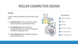 757560641-ROLLER-COMPACTION-DRY-GRANULATION-PPT.pptx