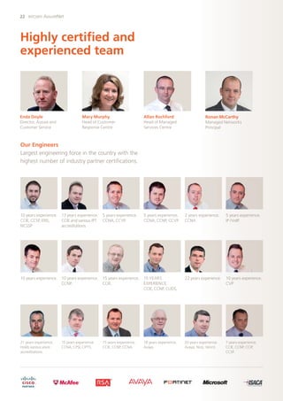 eircom AssureNet | PDF