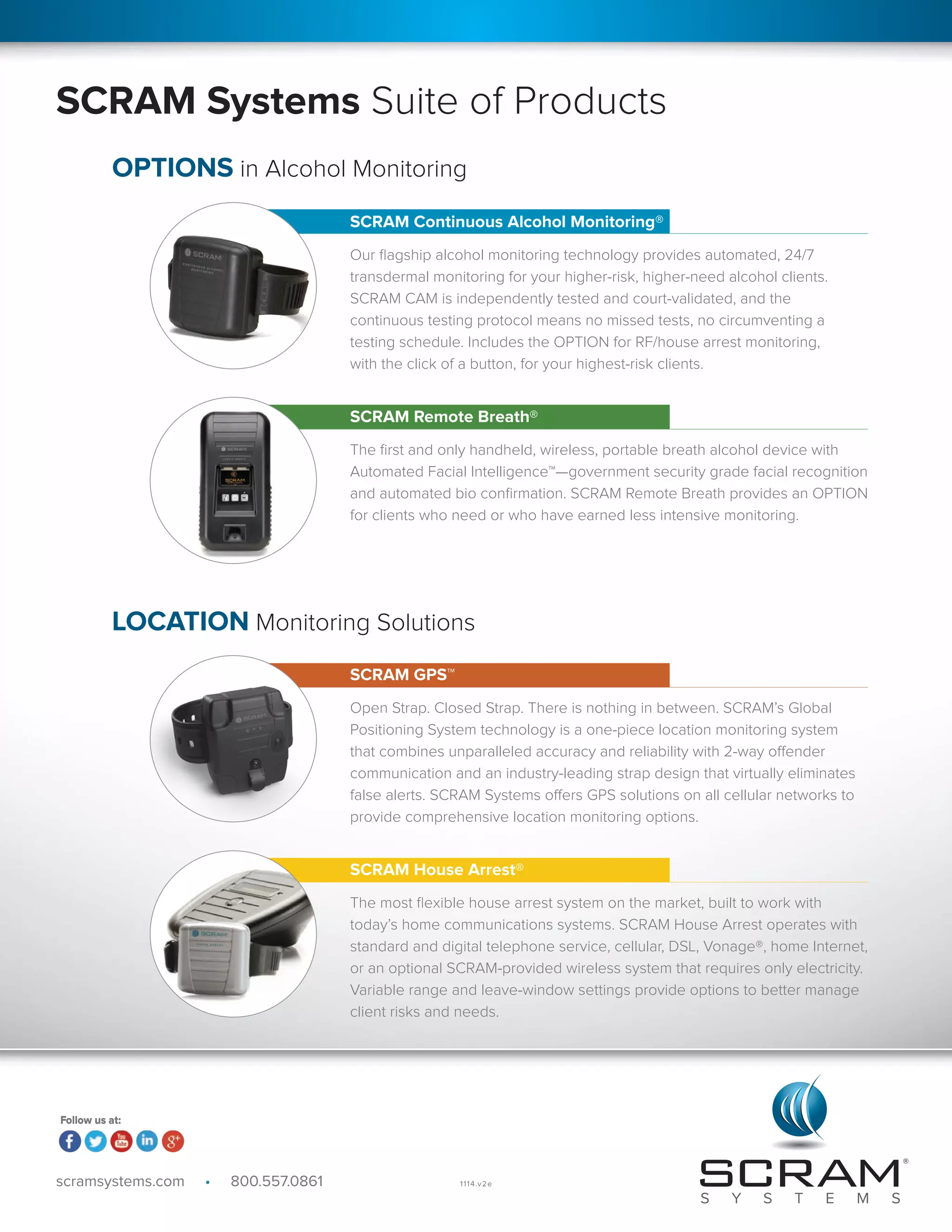 scram-systems-full-product-suite | PDF
