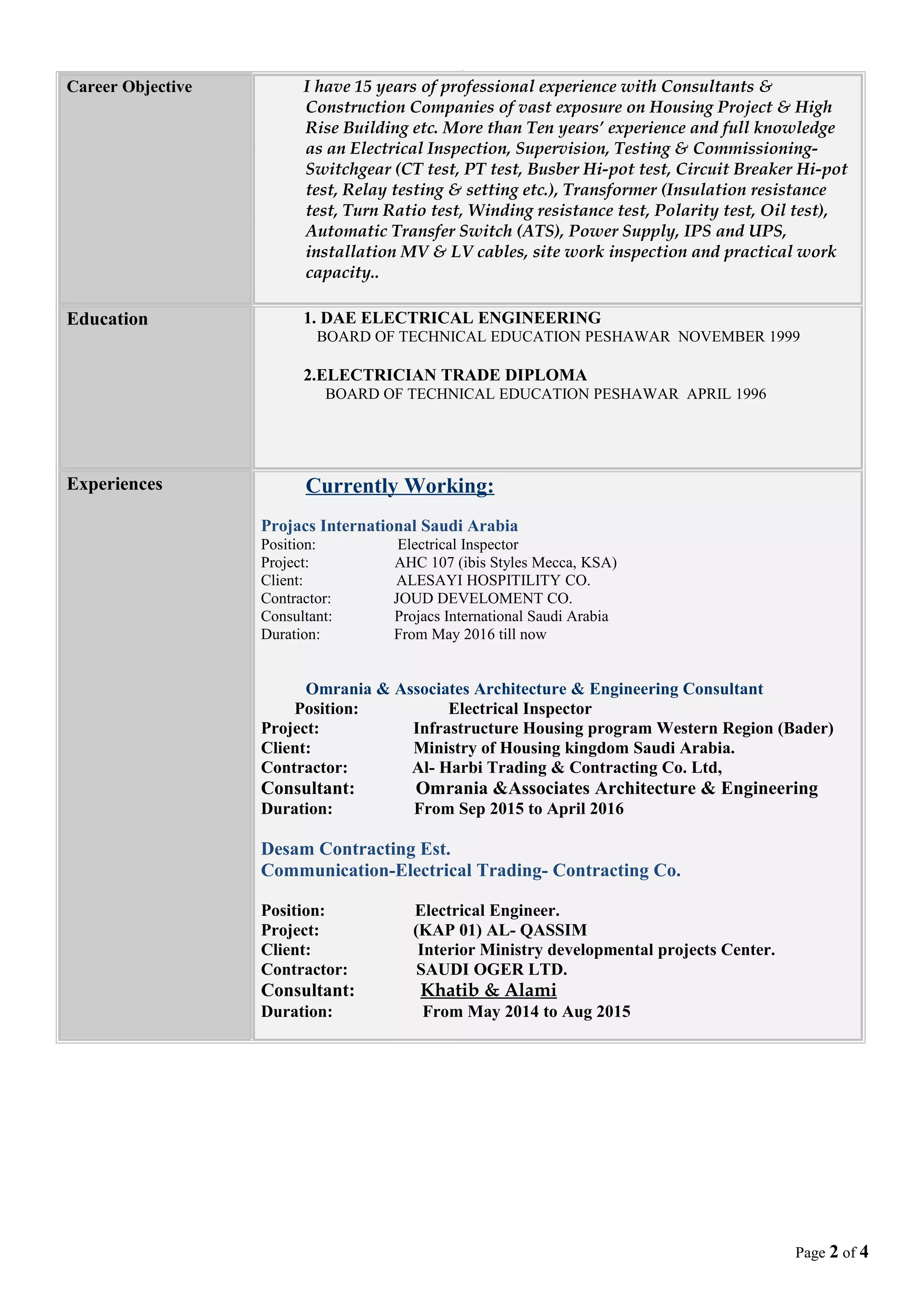 MY UPDATED CV WITH COVER LETTER - Copy | DOC