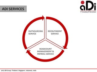 ADI Group Presentation | PDF | Human Resources | Business