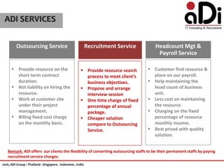 ADI Group Presentation | PDF | Human Resources | Business