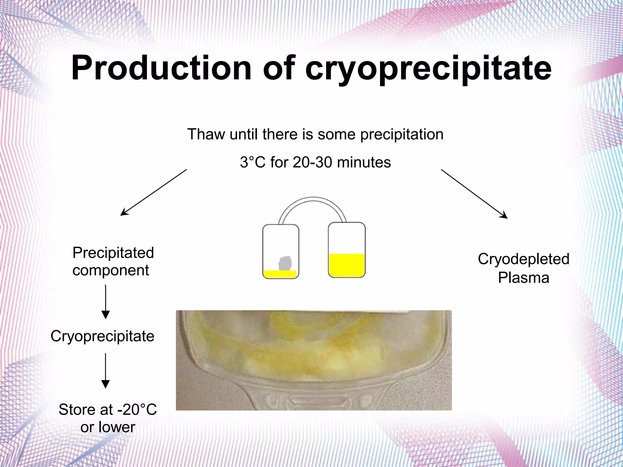 CME-Cryoprecipitate.ppt22mar | PDF