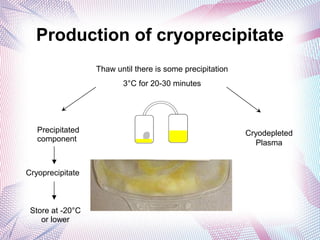 Cryoprecipitate Preparation