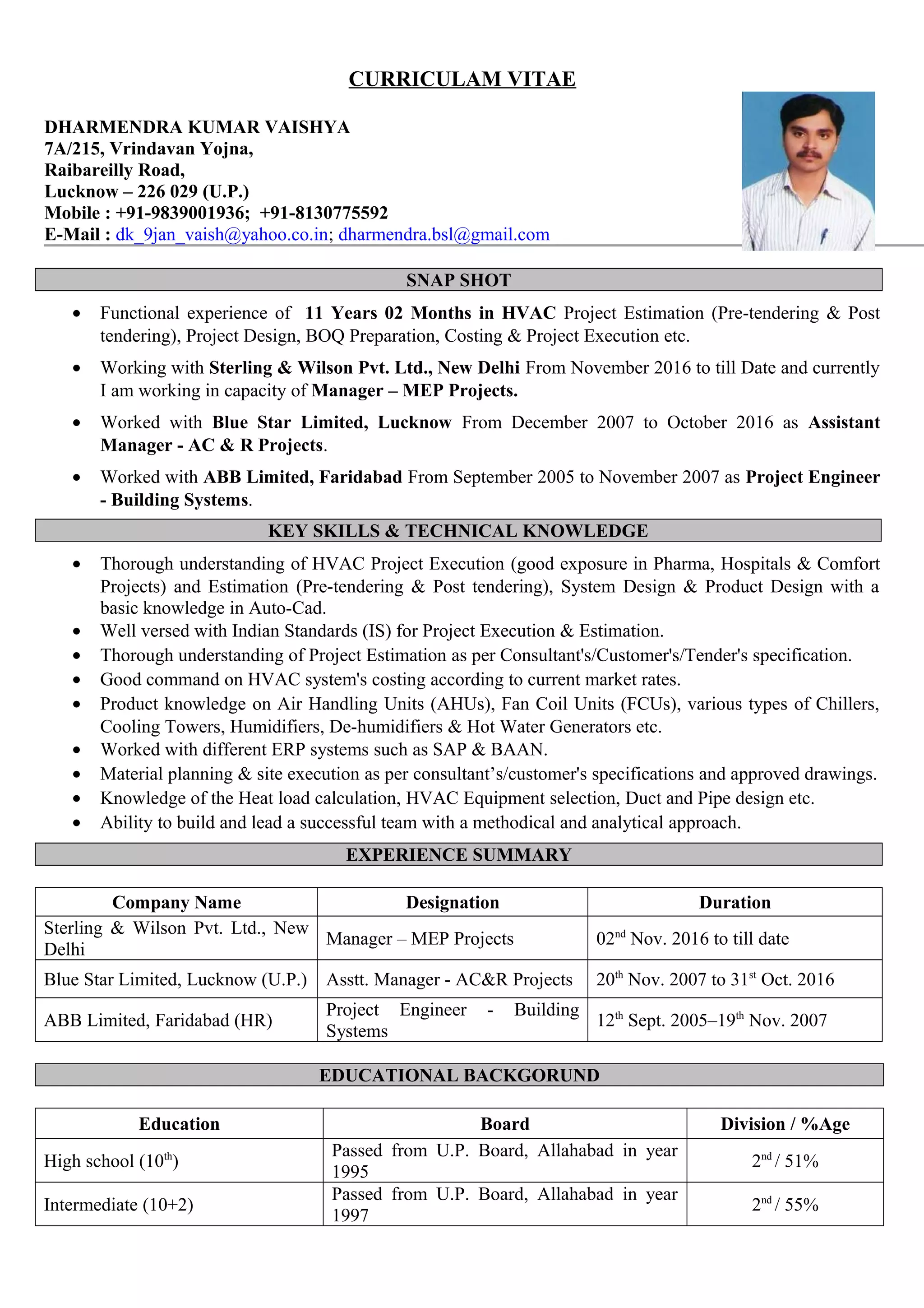 Dharmendra Updated CV | DOC