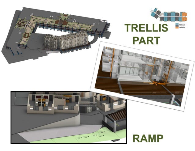 BIM SAMPLE | PDF | Civil Engineering Industry | Industries