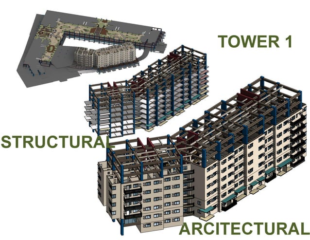 BIM SAMPLE | PDF | Civil Engineering Industry | Industries
