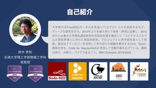 758 dev meijo_unv-prof_suzuki_20200217 | PPT | Free Download