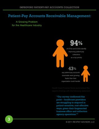 REVPAY - White Paper and Sales Solution Introductory Slide Deck | PDF ...