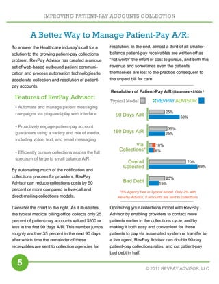 REVPAY - White Paper and Sales Solution Introductory Slide Deck | PDF ...