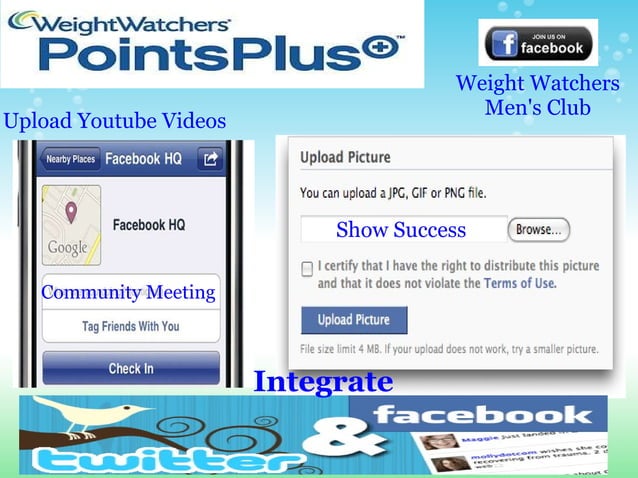 Weight Watchers Points Plus for Men | PPT