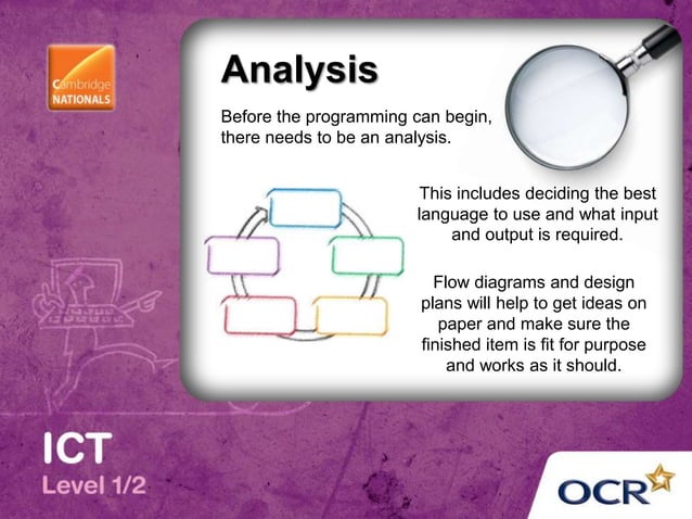 introduction to OCR -presentation.ppt