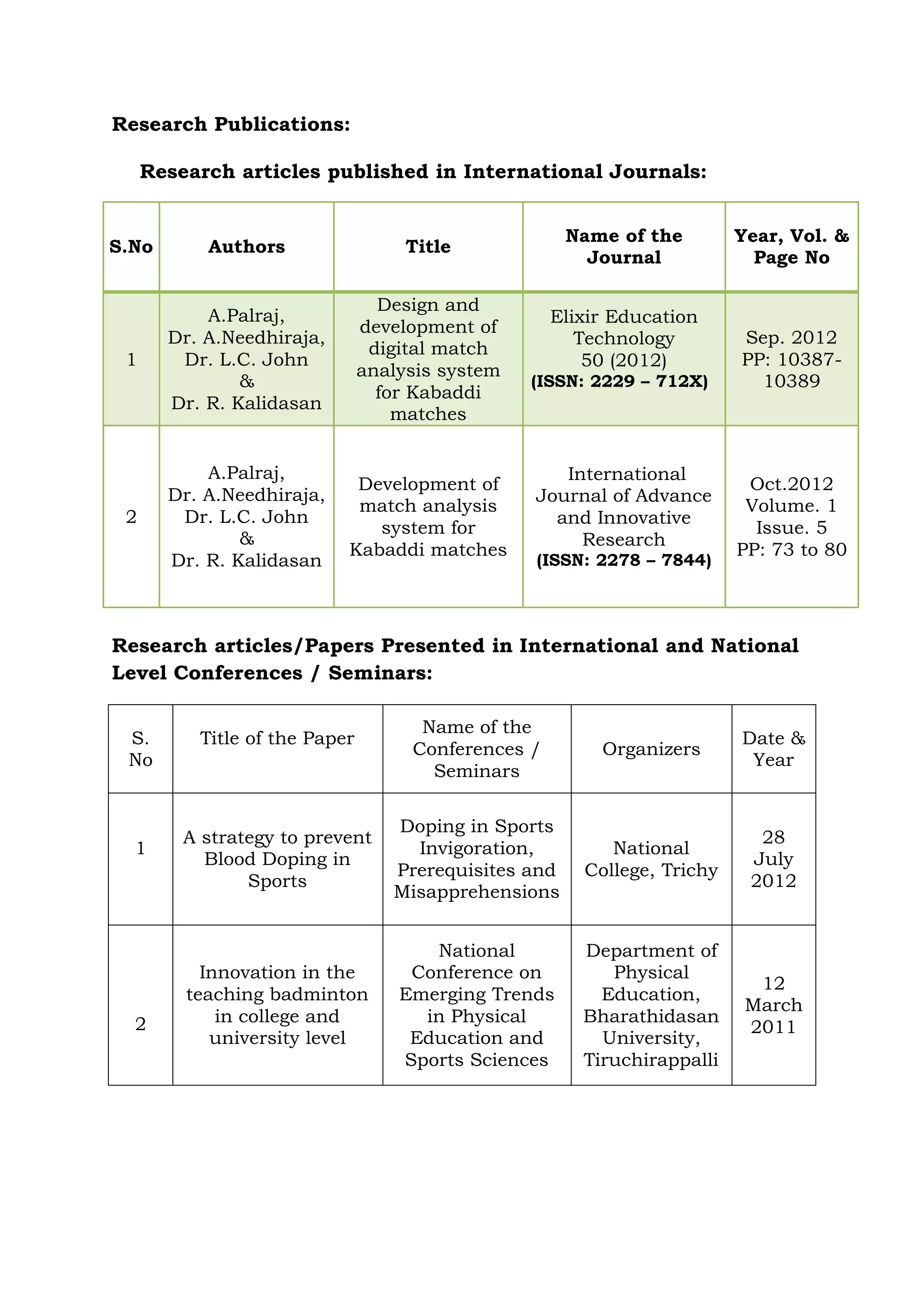 Dr.A.palraj resume | PDF