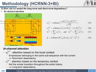 Hierarchical Context enabled Recurrent Neural Network for Recommendation | PPT