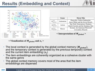 Hierarchical Context enabled Recurrent Neural Network for Recommendation | PPT