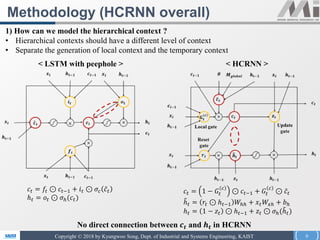 Hierarchical Context enabled Recurrent Neural Network for Recommendation | PPT