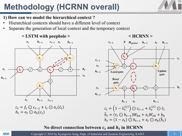 Hierarchical Context enabled Recurrent Neural Network for Recommendation | PPT