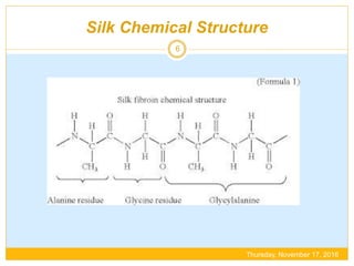SILK | PPTX