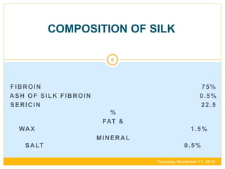SILK | PPTX