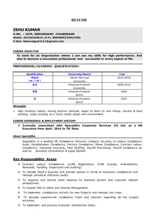 Ishu Resume june .2016 updated | DOCX
