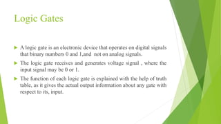 analog communication | PPTX | Consumer Electronics | Technology & Computing