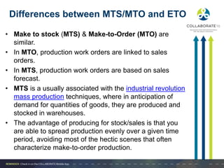 ETO and 'POF' Quest Webinar | PDF